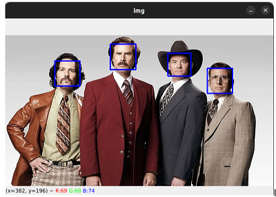 Object Detection Made Easy With Haar Cascades | CodeTrade.io