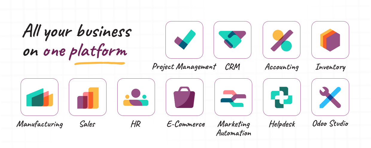 Odoo Development Guide: Modules, Customization & Business Growth